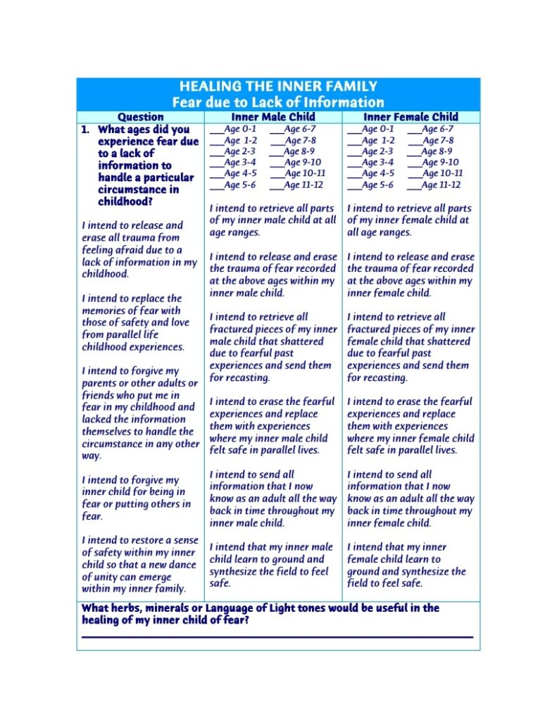 Workbook 2: Chapter 2 Worksheets -Aligning With Earth