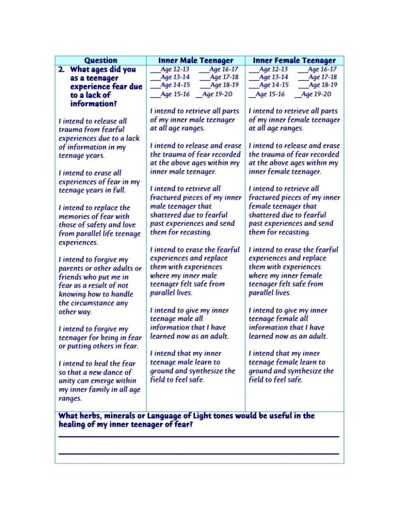 Workbook 2: Chapter 2 Worksheets -Aligning With Earth