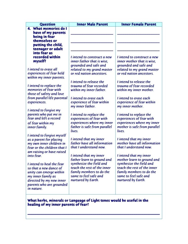 Workbook 2: Chapter 2 Worksheets -Aligning With Earth