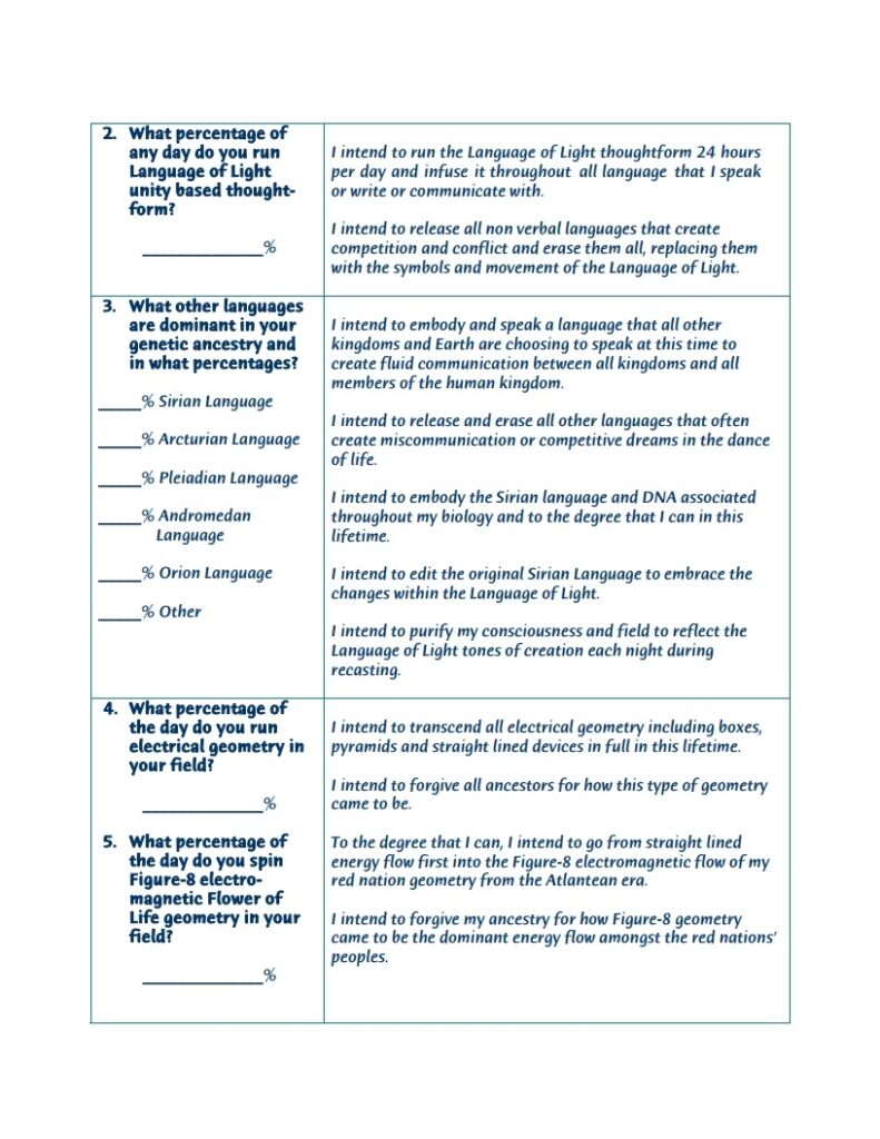 Workbook 2: Chapter 3 Worksheets -Aligning With Earth