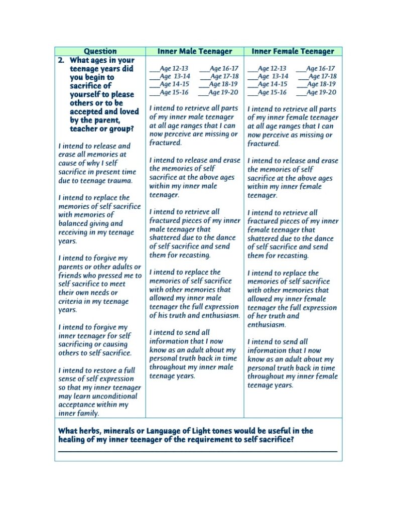 Workbook 2: Chapter 3 Worksheets -Aligning With Earth
